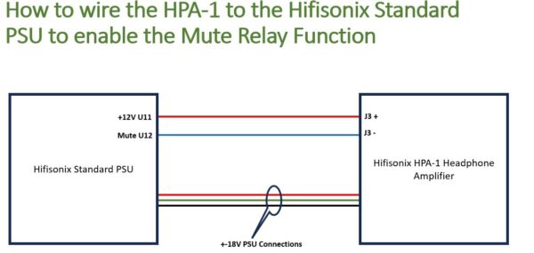 Hifisonix HPA-1 Class A Headphone Amplifier – hifisonix